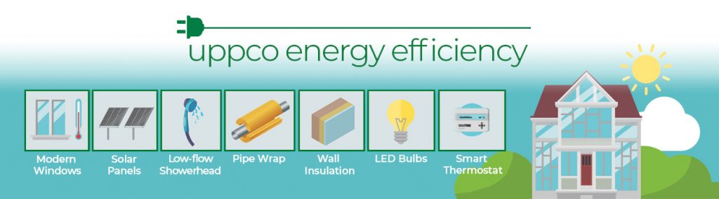 Energy Efficiency - UPPCO
